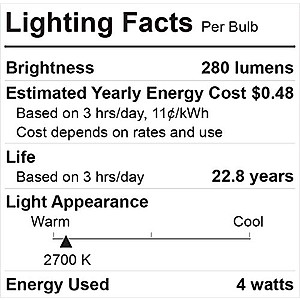 PROCURU [12-Pack] E12 Candelabra LED Bulbs, 2700K Soft White, 4 Watts (40W Equivalent), Non-Dimmable, 280 Lumens, Chandelier Candle Base