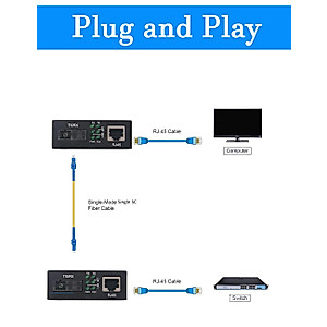 BiDi Gigabit Single Mode SC Media Converter, 10/100/1000M Fiber to Ethernet Converter, 1000Base-FX Single SC to 10/100/1000Base-T/TX RJ45, Built-in Fiber Module, SMF, 1310/1550nm, 20km, 1 Pair