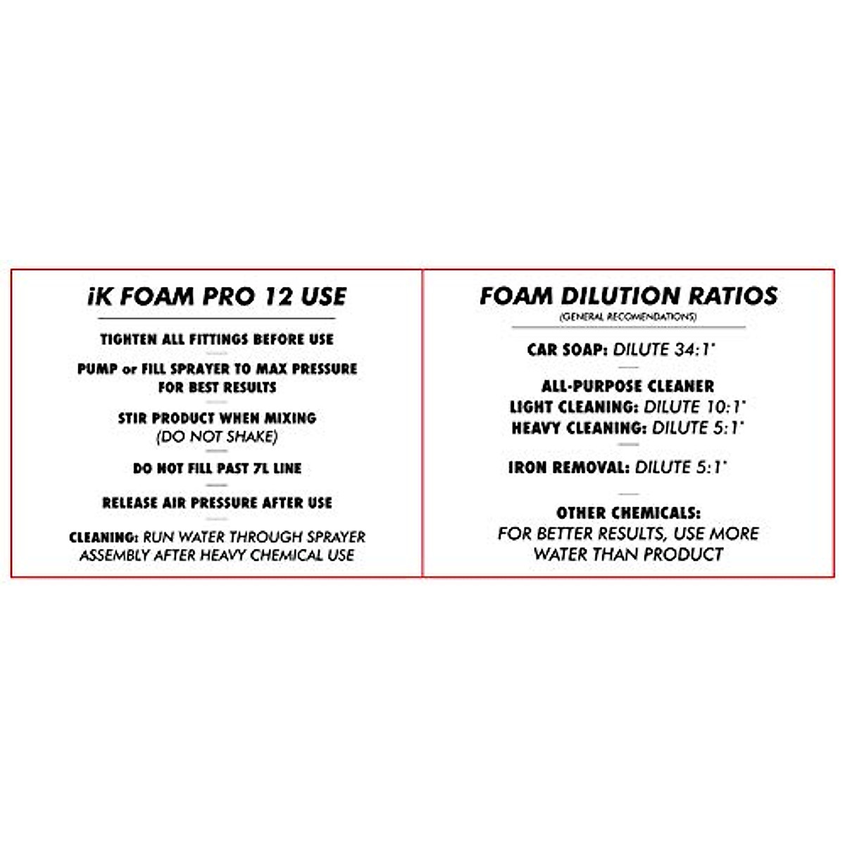 Goizper Group iK Foam Pro 12 Sprayer