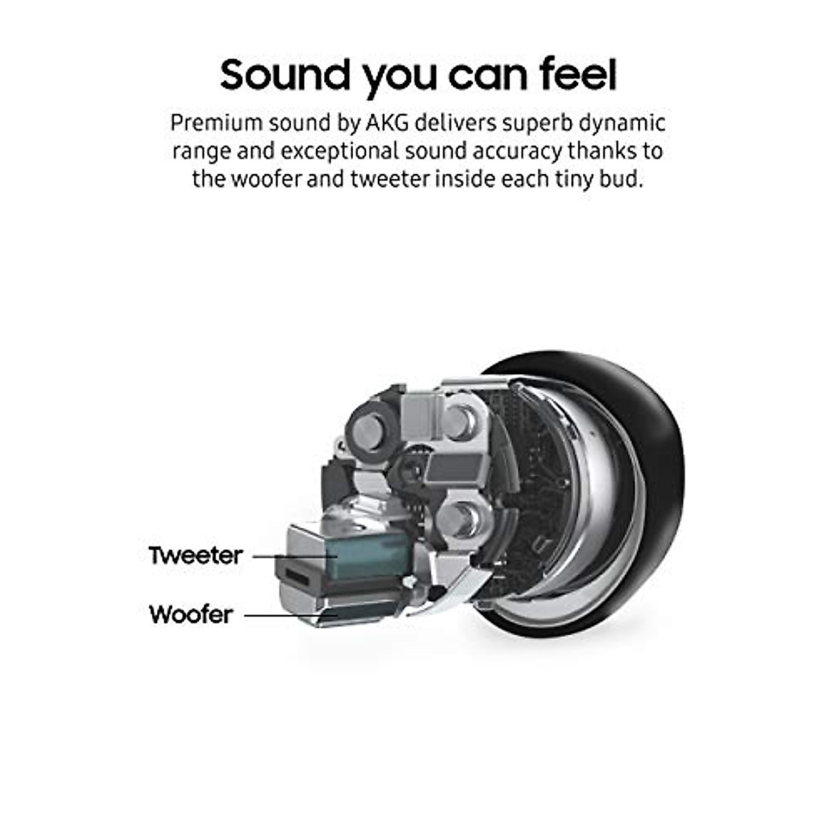 Samsung Galaxy Buds Plus, True Wireless Earbuds Bluetooth 5.0 (Wireless Charging Case Included), Black – US Version