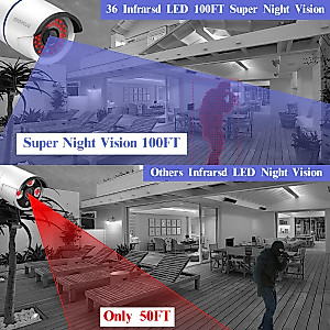 (2-Antenna Signal Enhance & 100 ft Super Night Vision) Outdoor Wireless Security 3.0MP IP Camera System, WiFi Surveillance Video 5MP 8-Channel NVR, 4pcs