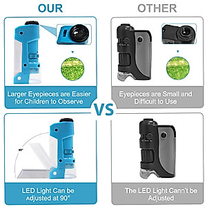 Pocket Microscope for Kids,Portable Handheld Science Educational Toys for Age 4+ Year Old Boys and Girls,50x Zoom,Interactive Learning,Nature Exploration Gift to Students Mini Stemscope with Light