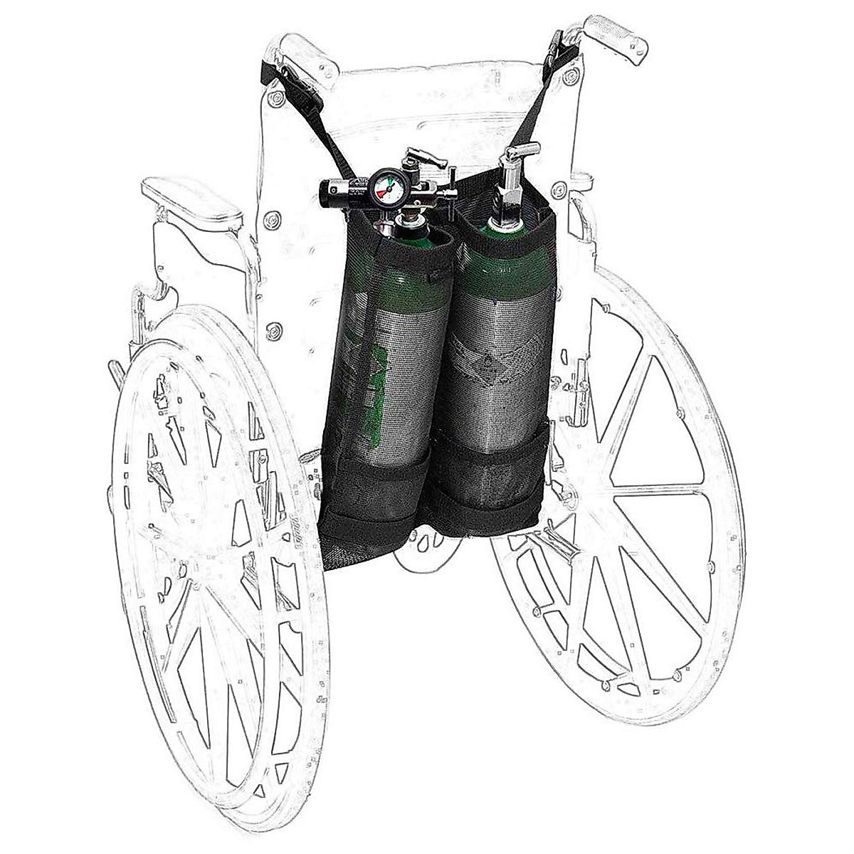 MHKGIOA Double Oxygen Cylinder Bag - Wheelchair Oxygen Tank Bag for D and E Cylinders Bottle - Oxygen Backpack Holder for Wheelchair & Walker