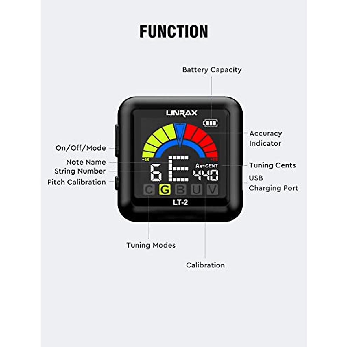 Linrax LT-2 Guitar Tuner Rechargeable Clip On Tuner for Guitar, Bass, Ukulele, Violin, Banjo, Chromatic Tuner with LCD Color Display, Digital Tuner for Stringed Instruments, Guitar Accessories, Black
