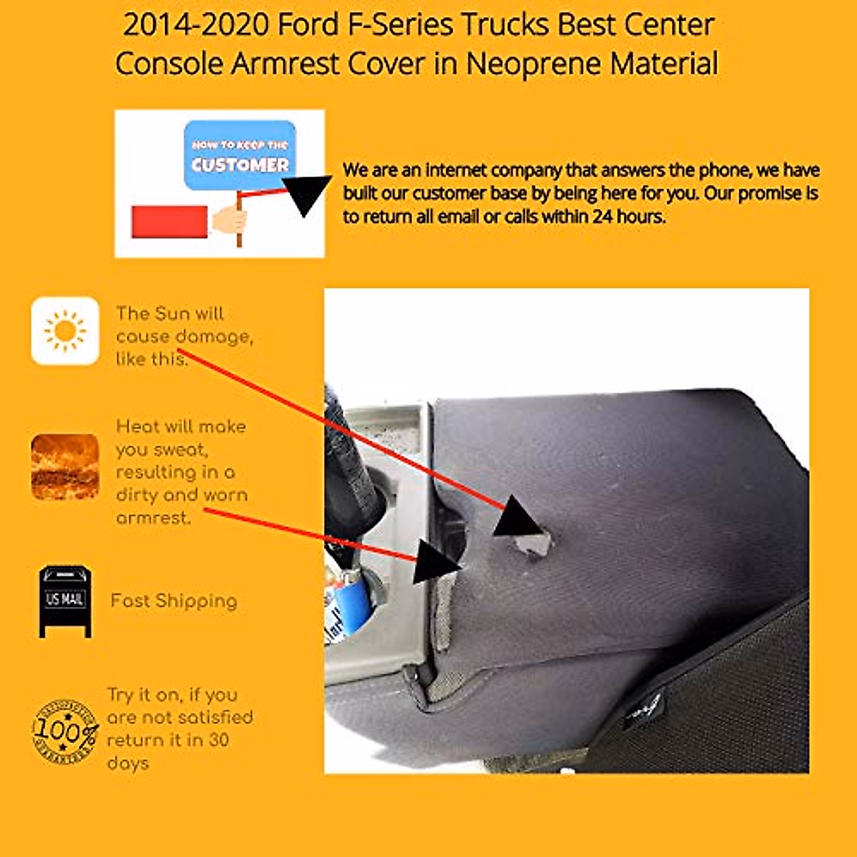 Auto Console Covers- Fits The Ford F-150 2015-2022 Center Console Armrest Cover Waterproof Neoprene Fabric (Gray)