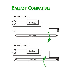 Xapolu 2FT T8 T10 T12 LED Tube Lights 12W 5000K, 24 Inch 1680Lm Light Bulbs, F17T8/F24T8 Fluorescent Light Bulbs Replacement, Ballast Compatible, Dual-Ended, Frosted Lens, UL Listed