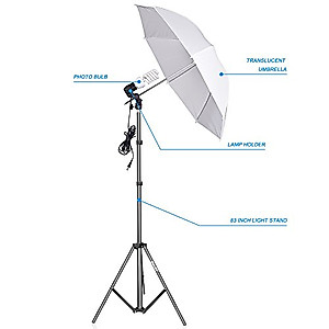 EMART Photography Umbrella Lighting Kit, 400W 5500K Photo Portrait Continuous Reflector Lights for Camera Video Studio Shooting Daylight (2 Packs)