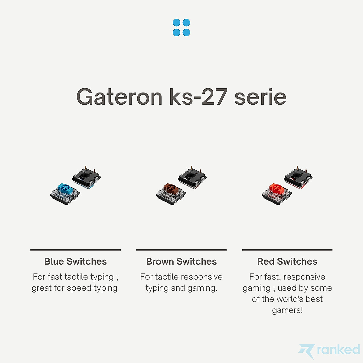 Ranked Gateron ks-27 Low Profile Key Switches for Mechanical Gaming Keyboards | Plate Mounted (Gateron Brown, 65 Pcs)
