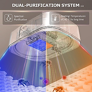 Ljusved Portable Clothes Dryer - Mini Portable Dryer Machine for Laundry Apartments and Travelling, Hotel Room