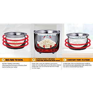 Clivia Low Sugar Rice Cooker 2L Healthy Low Carbohydrate, Mini Rice Cooker Rice Cooker, Stainless Steel Multifunctional Pot, Home Fully Automatic Multifunctional Rice Cooker