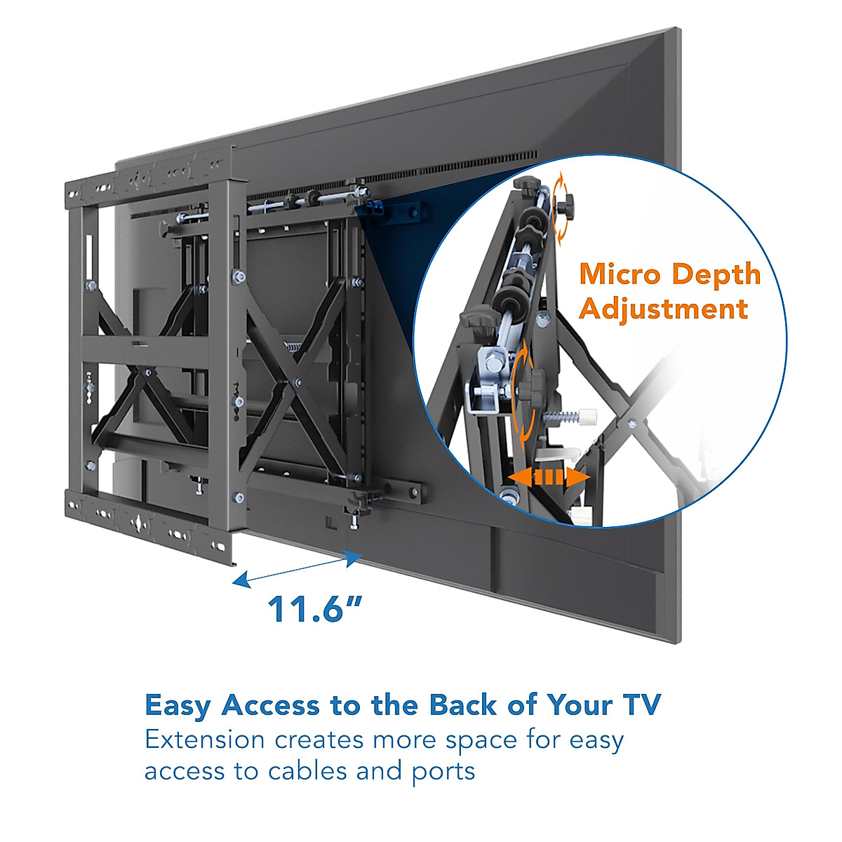 Mount-It! Video Wall Mount with Pop Out Function, Digital Signage TV Menu Board Mount for 32 to 70" TVs, Up to VESA 400x400, Commercial Grade 110 Lbs Capacity