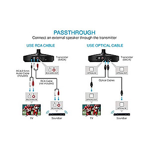 Brookstone AirPhones Wireless RF Over Ear Headphones with Wireless Transmitting Audio/Charging Dock, 10 Hrs Playtime, Deep Bass 40mm Driver, Comfortable Ear-Pads, for TVs, Phones