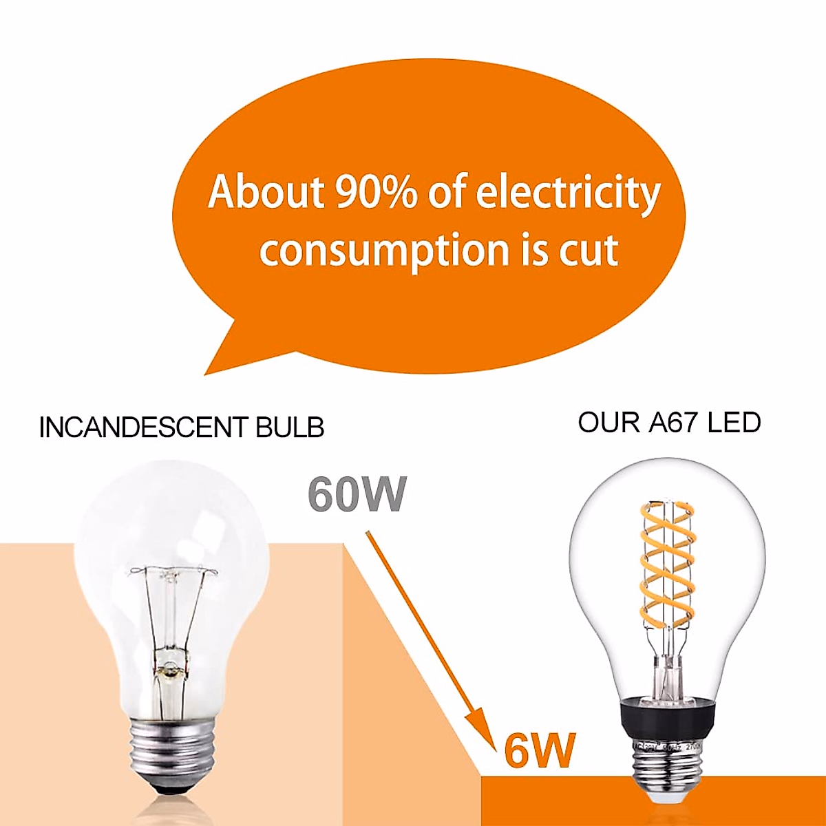 Austin Coast LED Fairy Light Bulb，G95 E26 Warm White Edison Screw Night Lights,Flash Starry Decorative Copper Wire String Lights for Bedroom Living Room Festival Christmas, Non-dimmable, 4 Pack