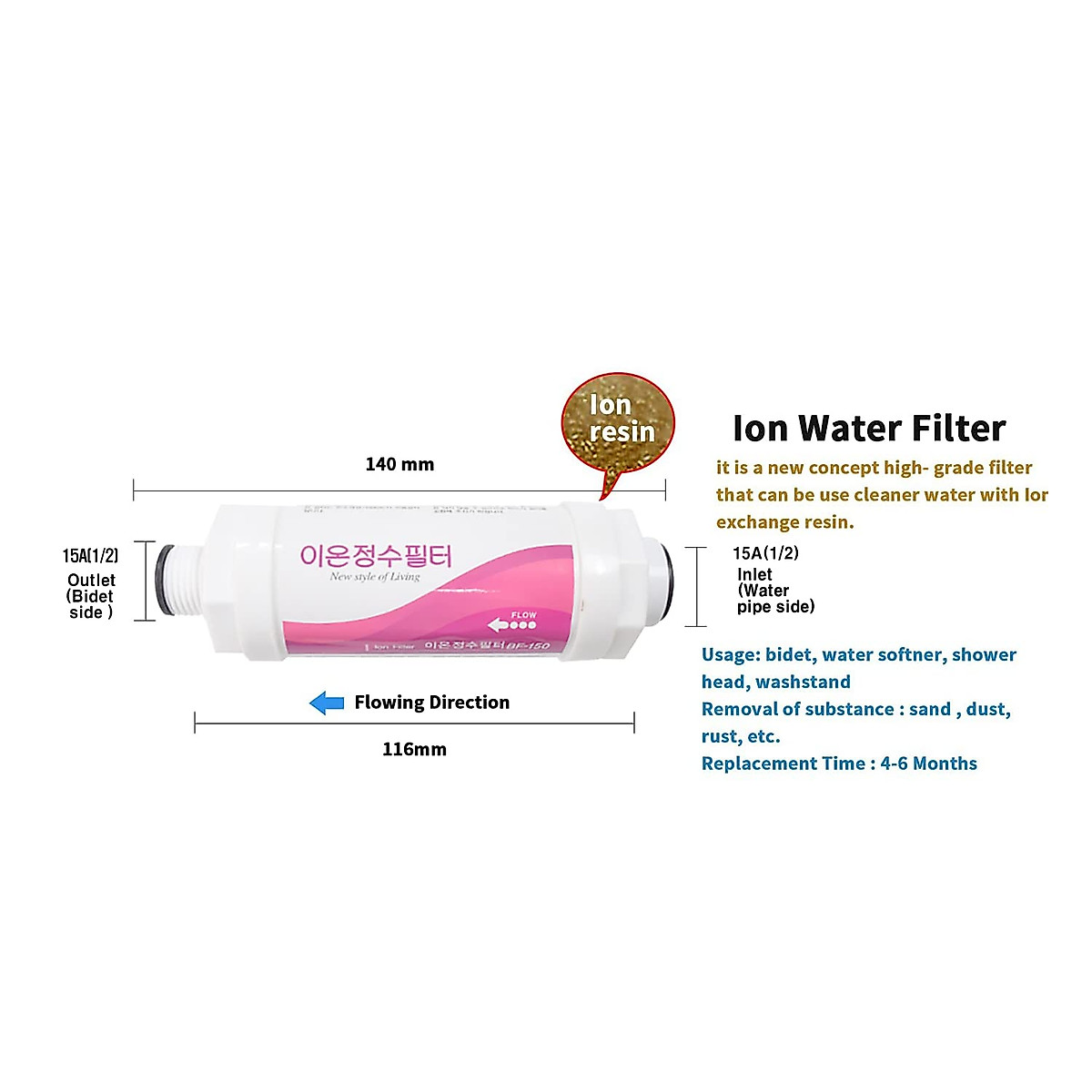 5pc Bidet Ion Resin Filter Replacement Set 15mm for Cuckoo Bidet CBT-BS1021W/CBT-B1021RDW/CBT-A1021W/CBT-1001DW/CBT-1000W/CBT-1000G Bidet Toilet Seats