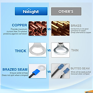 Nilight 540PCS Mixed Quick Disconnect Electrical Insulated Butt Bullet Spade Fork Ring Solderless Crimp Terminals 22-16/16-14/12-10 Gauge Electrical Wire Connectors Assortment Kit, 2 Years Warranty