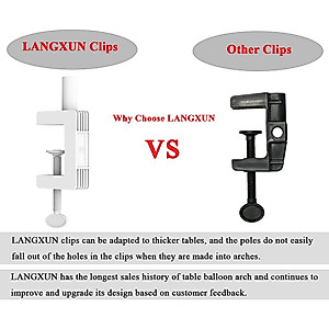 LANGXUN 12ft Table Balloon Arch Kit For Birthday Decorations, Party,Wedding and Graduation Decorations, Christmas Decorations Baby Shower Bachelor Party Supplies