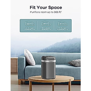 Air Purifiers for Bedroom: Welov H13 True HEPA Air Purifiers for Pets Allergens Removal to 0.1 Microns, 23db Quiet, Night Light, Air Cleaner Odor Eliminator for Pet Hair Pollen Smoke Dust, Ozone Free
