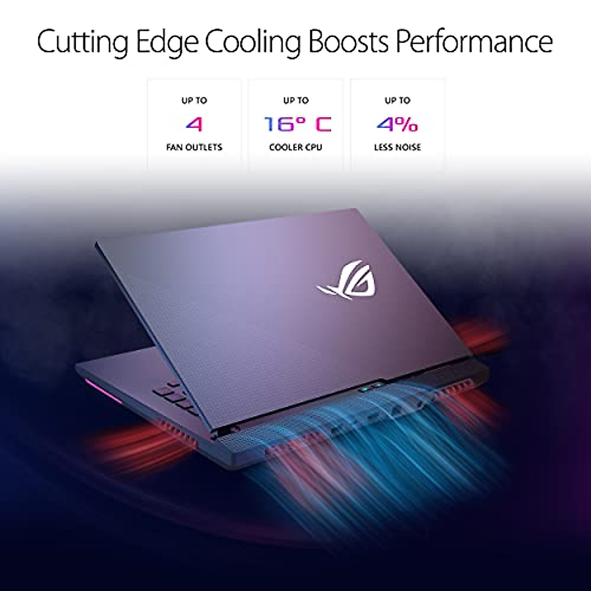 ASUS ROG Strix G15 (2021) Gaming Laptop, 15.6” 300Hz IPS Type FHD Display, NVIDIA GeForce RTX 3050 Ti, AMD Ryzen R7-5800H, 16GB DDR4, 1TB PCIe SSD, RGB Keyboard, Windows 10, Black, G513QE-ES76