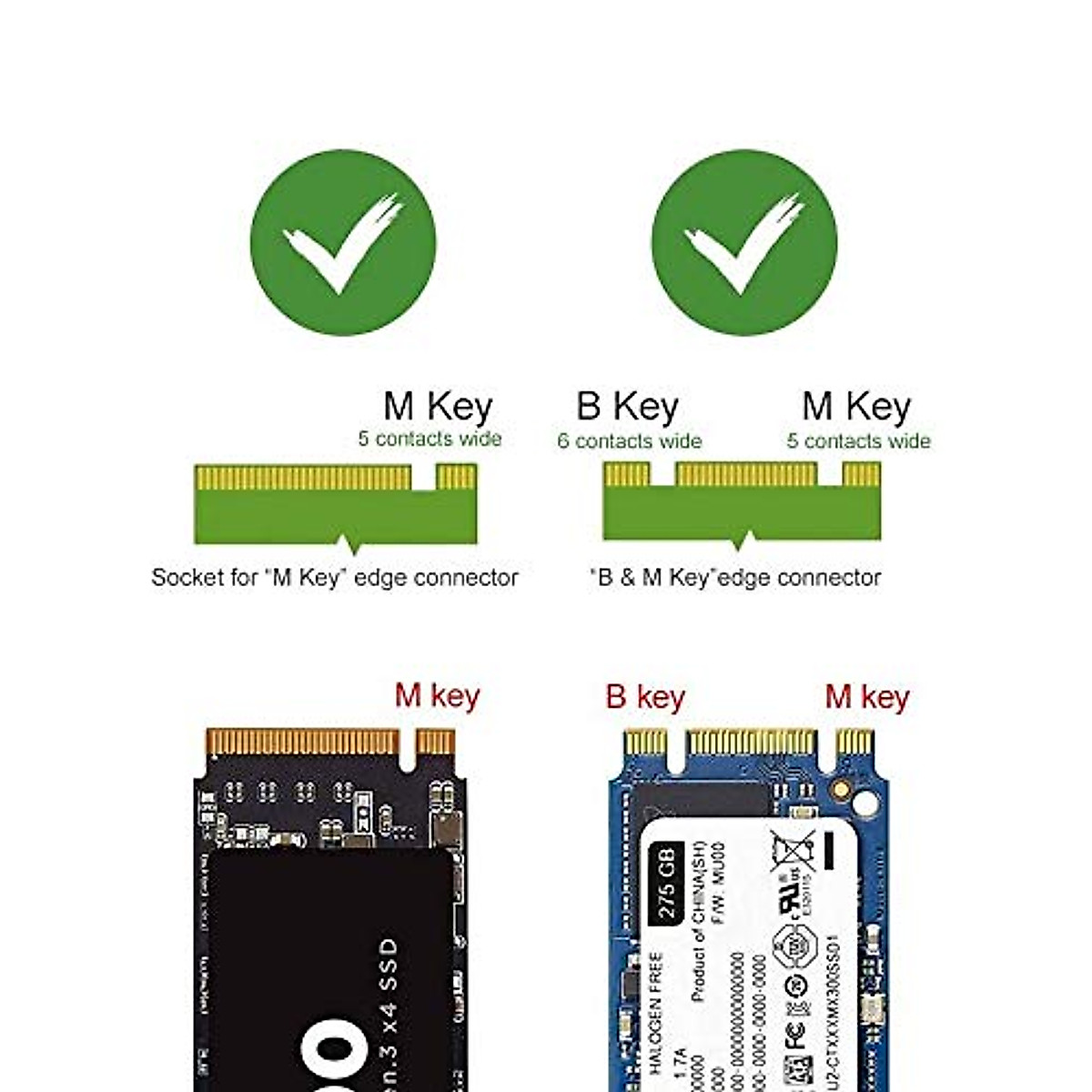 M.2 NVME USB 3.1 Adapter, M-Key M.2 NVME to USB Card Reader USB 3.1 Gen 2 Bridge Chip with 10 Gbps High Performance, Compatible with Samsung 950/960/970 Evo/Pro or Other M.2 SSDs with PCI-E Type