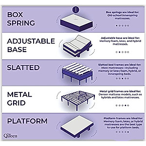 NapQueen 3 Inch Ventilated Memory Foam Mattress Topper, CertiPUR-US Certified, Twin-XL, White