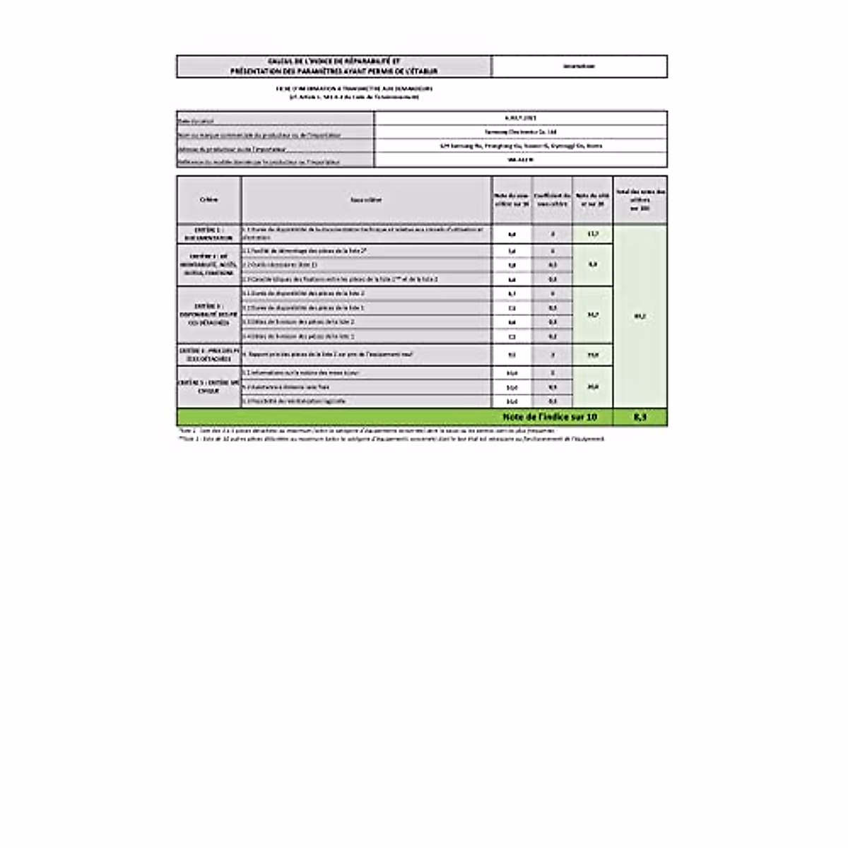 Samsung Galaxy A12 (SM-A125F/DS) Dual SIM,128 GB, Factory Unlocked GSM, International Version - No Warranty - Blue