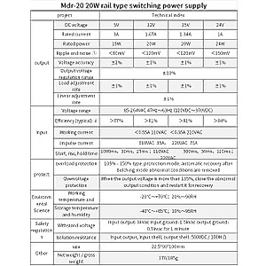 MDR-20-5 AC to DC DIN-Rail Power Supply 5V 3 Amp 15W