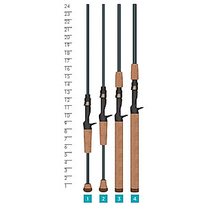 St. Croix Rods Triumph Inshore Casting Rod, Sea Smoke, 7'0"