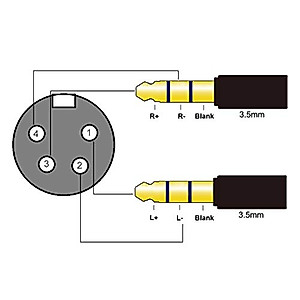 Youkamoo 2 x 3.5mm to 4-pin XLR Female Balanced Headphone Audio Headphone 8 Core Silver Plated Adapter Cable 15CM for PHA-3 [ Both 3.5mm Balanced Male ] Male to Female