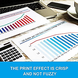 TK5232 Toner Cartridge, 4 Pack Black/Cyan/Magenta/Yellow TK-5232 1T02R90US0 1T02R9CUS0 1T02R9BUS0 1T02R9AUS0 Compatible with Kyocera ECOSYS P5021cdn P5021cdw M5521cdnM5521cdw(1102R92US0) Printer