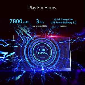 ASUS ROG Strix 15.6” 1080P Portable Gaming Monitor (XG16AHPE) (Renewed)