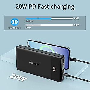 HenHot Portable Charger - 20W USB C Power Bank 15000mAh Fast Charging LCD Display 4 Ports External Battery Pack Portable Phone Charger for iPhone 14/13/12 Pro Max, Galaxy S22/S21, Google iPad Tablet