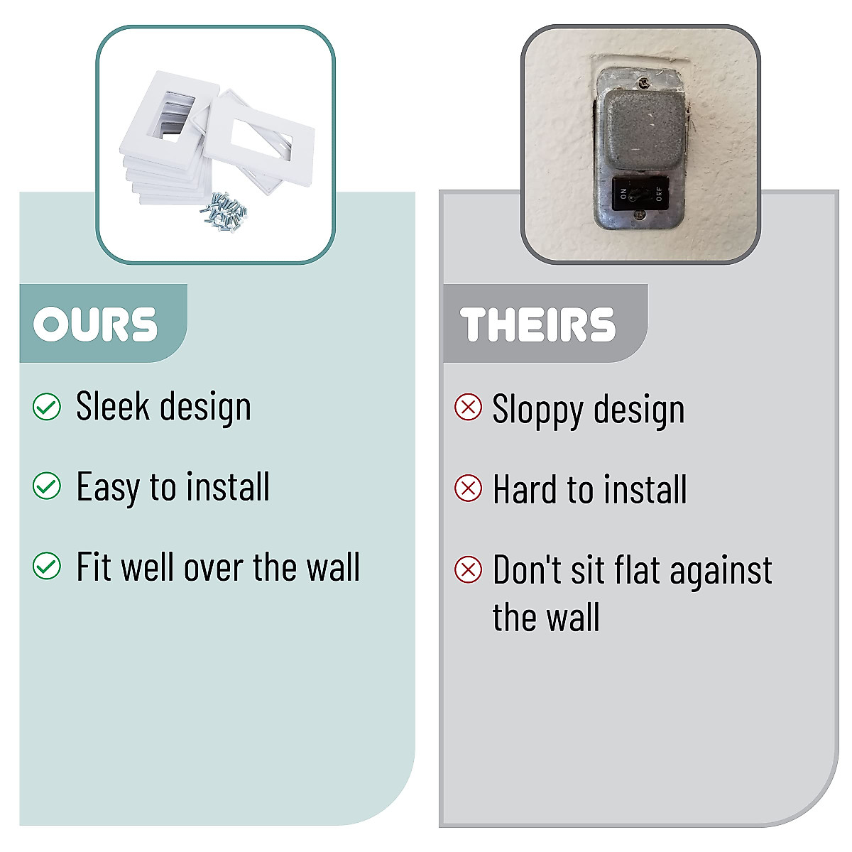 Bates- Screwless Decorator Wall Plates, Switch Plate Covers, 6 Pack, Screwless Wall Plates 1 Gang, White Switch Plate Covers, Switch Cover Plate, Wall Switch Cover, Electrical Outlet Cover Plate