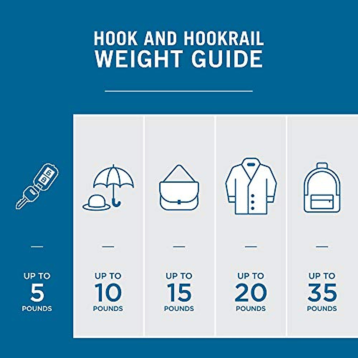 Franklin Brass R37592K-CSI-R Double Prong Robe Hook Rack, 16 in. Cocoa & Soft Iron