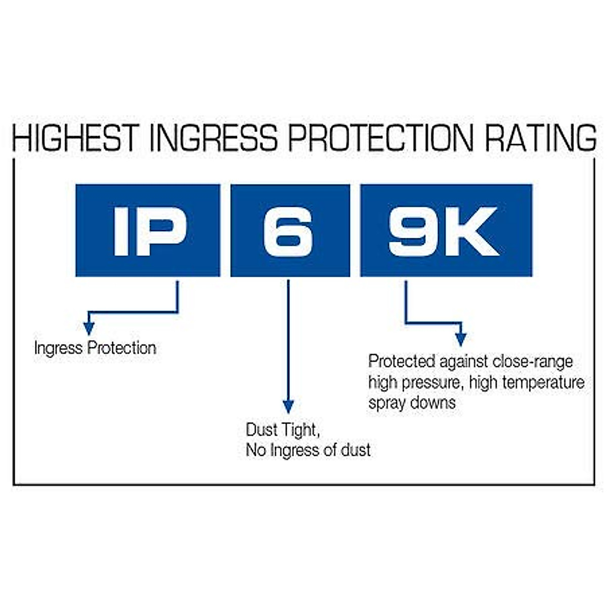 Xenarc 24" IP69K Waterproof Rugged Stainless Steel All-Weather Sunlight Readable LCD Display Monitor with HDMI, DVI & VGA Inputs - High Temperature, High Pressure Washdown and Spraydown Tolerant