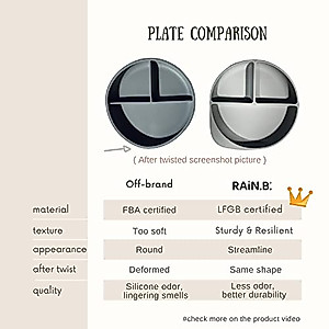 RAiN.B. MellowMate Pure Platinum Silicone Suction Plate for Baby & Toddlers｜Divided Baby Dish with 3 Compartments｜BPA-Free Non-Slip Baby Eating Supplies｜Microwave & Dishwasher Safe – Cloudy Grey