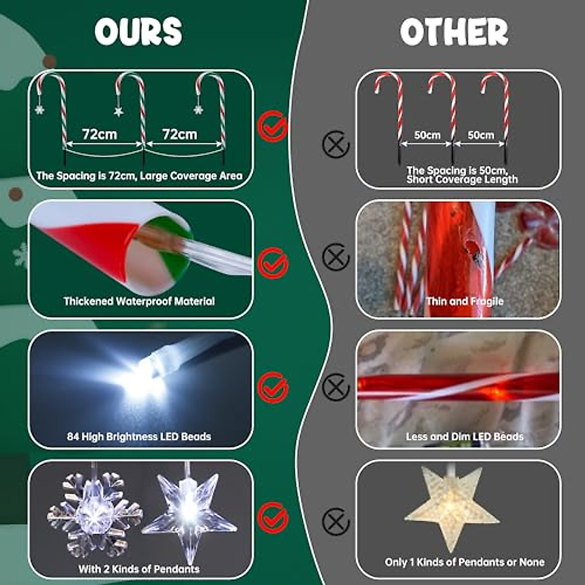 Candy Cane Lights Outdoor Pathway Christmas Decorations, 12 Pack Green Red White Solar Pathway Lights with 8 Modes Waterproof Timer for Christmas Outsides Walkway Porch Lawn Garden Yard Decoration