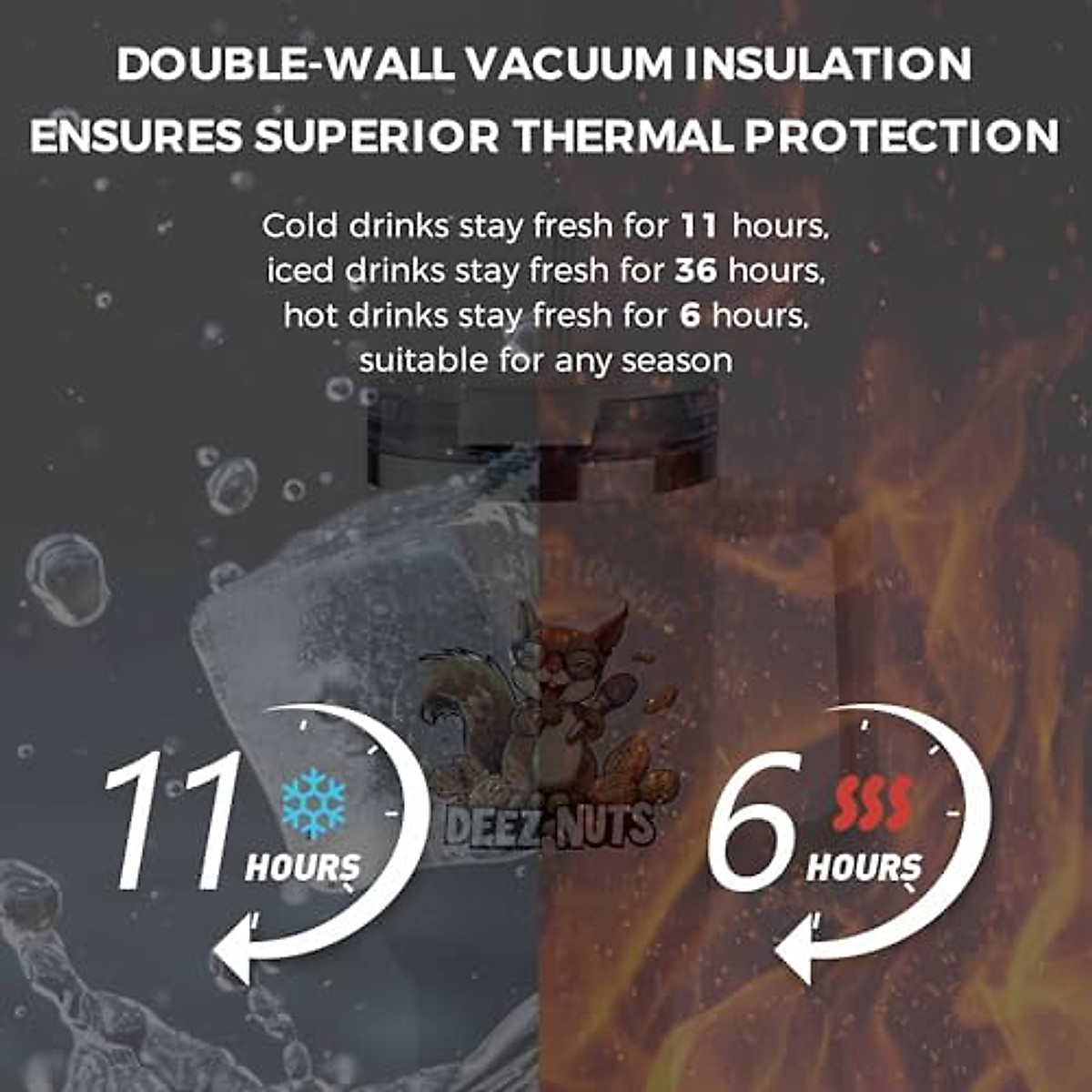 LB LEOBON 40 ounce insulated cup with handle, double-layer vacuum stainless steel material, equipped with straw, can keep warm or maintain cold drinks Cartoon,Cartoon,Digital Illustration, black