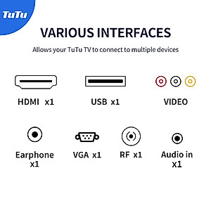 TuTu 22-inch TV,60Hz 1080P FHD LED Television and Monitor with Dolby Audio for Home or Office 22in Flat-Screen TV with HDMI,USB,VGA,RCA(2023 Model)