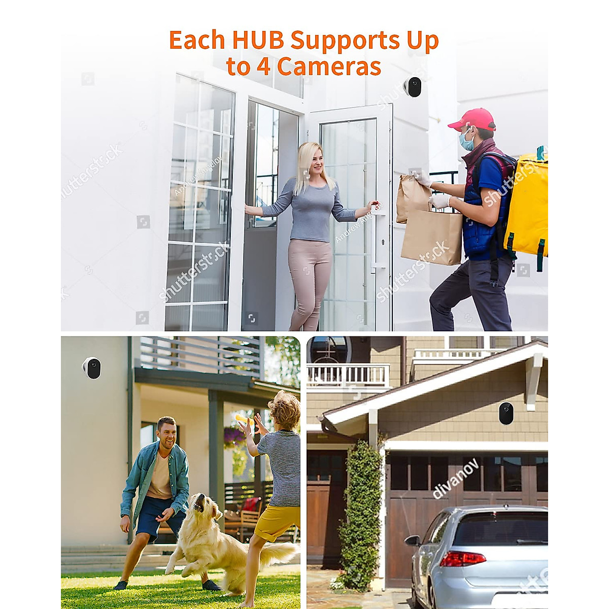 ZJX Wireless Camera System for Home Security, Outdoor Cam with Infrared Night Vision, Body Recognition, Motion Detection and IP65 Waterproof, white (BC-01)