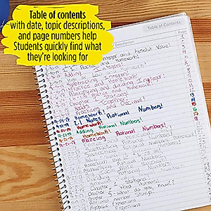 Five Star Interactive Notetaking, 1 Subject, College Ruled Spiral Notebook, 100 Sheets, 11" x 8-1/2", Customizable, Purple (06374AB6)