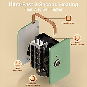 1500W Space Heater for Indoor Use PTC Portable Electric Heater Fast Heating Room Small Heater with Thermostat Heating and Fan Modes 110V Plug In Heater for Desk Office Bedroom Bathroom (Green)