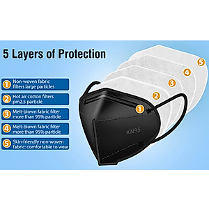 Breathable 5-Layer Disposable KN95 Face Masks Respirator Cup Dust Safety Protection Mask Pink 20pcs