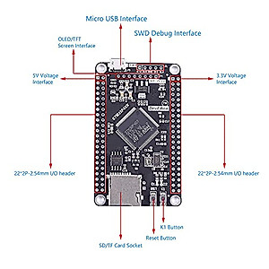 STM32F407VET6 Development Board TF Card Scoket 32Bit DC 1.8V-3.6V SWD Programmable MCU Controller STM32 Cortex-M4 System Board