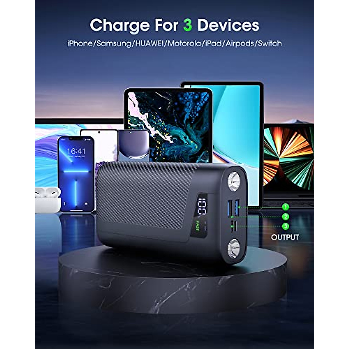 ONLYNEW Power Bank 32000 mAh Portable Charger: PD 20W Super Fast Charger with Powerful Flashlight - Black