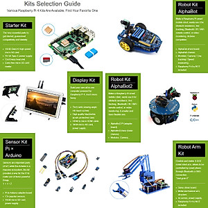 waveshare Display Kit Compatible with Raspberry Pi 4 Model B 7inch Capacitive Touch LCD Micro Card and etc.