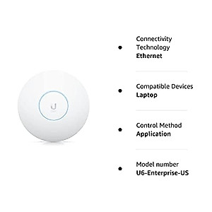 Ubiquiti UniFi U6 Enterprise Access Point | US Model | PoE Adapter not Included
