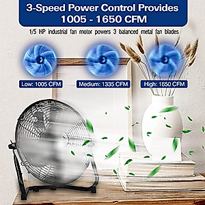 BILT HARD 12" 3-Speed High Velocity Heavy Duty Metal Floor Fan, 1650 CFM, 180-Degree Tilt, Powerful Airflow Fan for Home, Bedroom, Residential Use