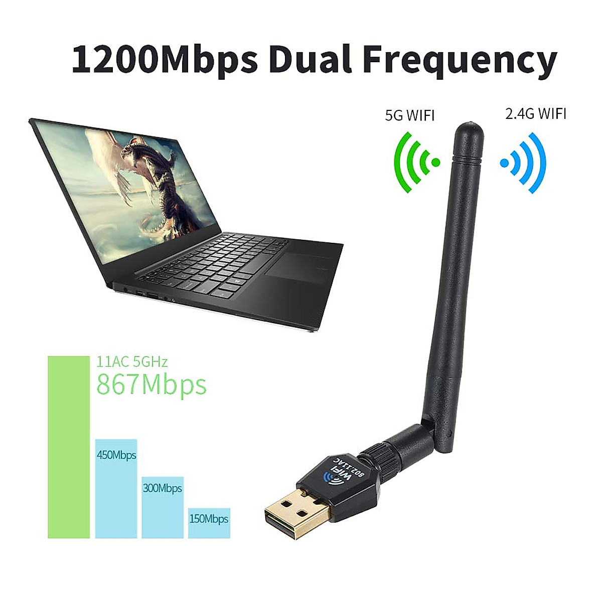 1200Mbps USB WiFi Adapter USB Wireless Adapter Daul Band (2.4G/300M+5G/867M) 802.11 ac for Desktop PC WinXP/Vista/7/8/8.1/10