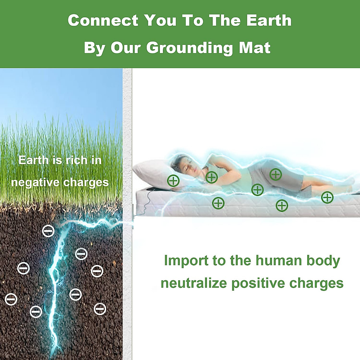 Grounding Mat, Grounding Sleep Mat Grounding Mat for Bed, 100% Conductive Carbon Leatherette Therapy mat with Cord, Grounding Sleep Mat for Earth Relieve Pain (27-71 inch)