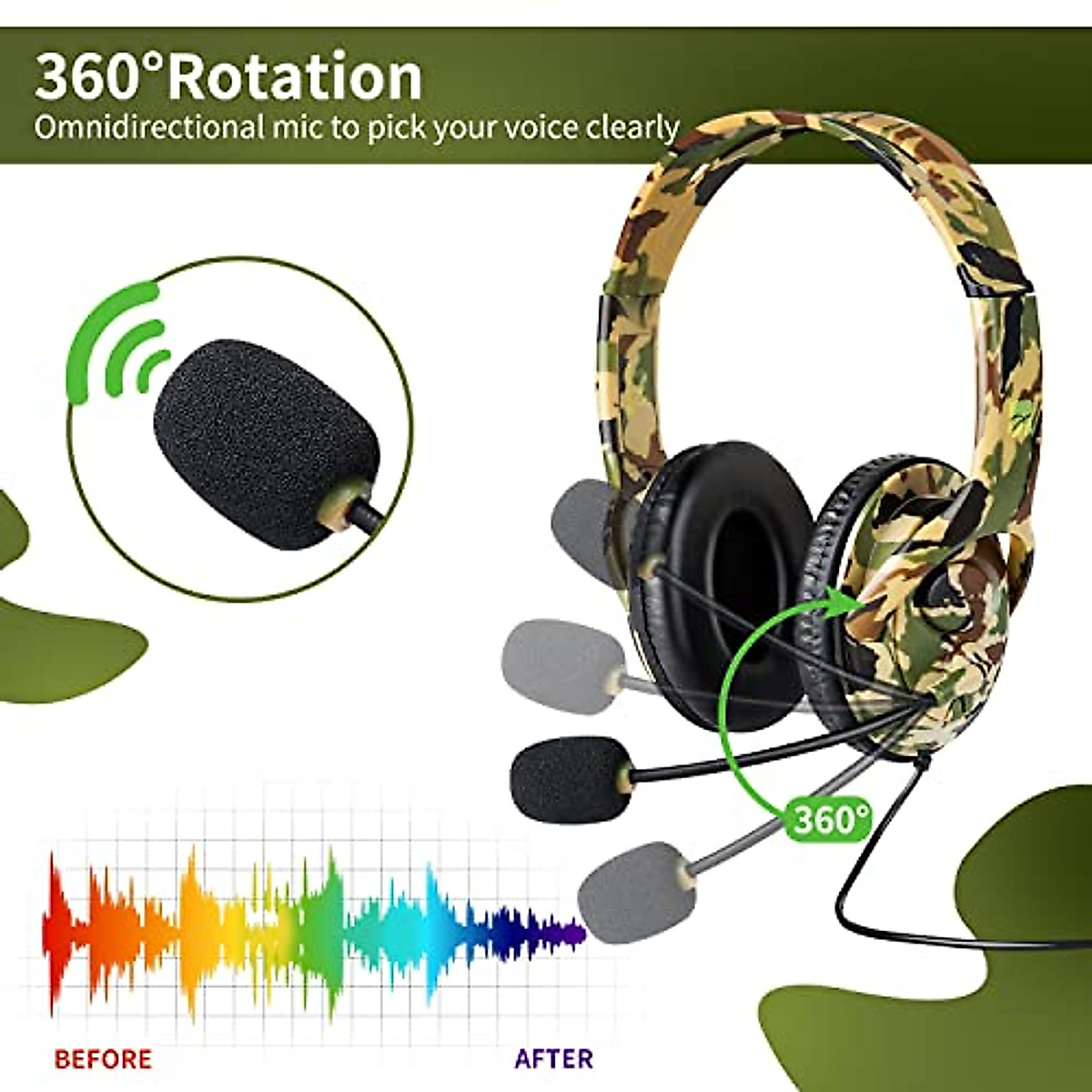 FNSHIP 3.5mm Port Wired Gaming Headset Stereo bass-Isolated Headphones with mic Volume Control Compatible for PS4 PS5 New X-Box One PSP PC Laptop Tablet PC Phone (Camouflage Green)